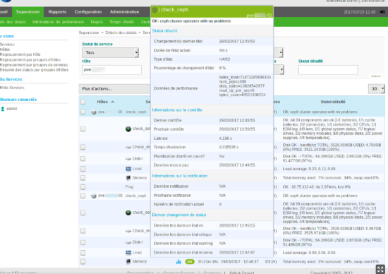 centreon | memo-linux.com